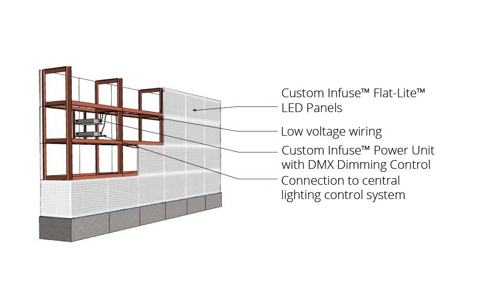 Home [gpidesign.com]