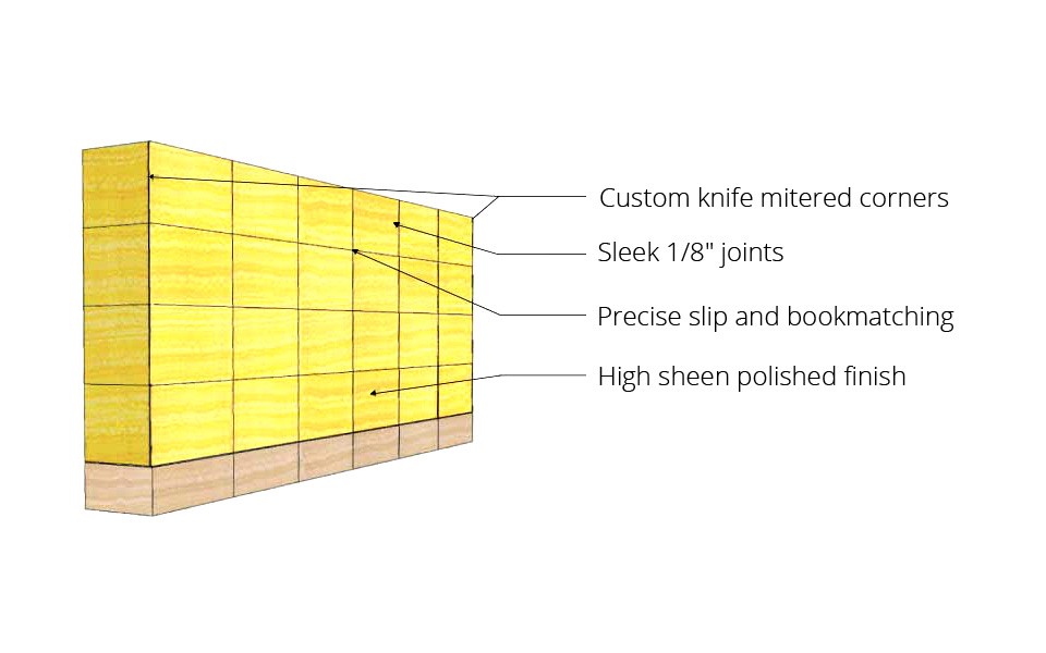 Home [gpidesign.com]