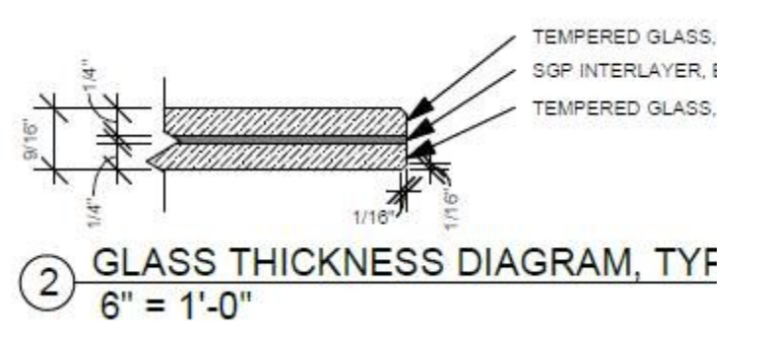 Backlit Glass | GPI Design
